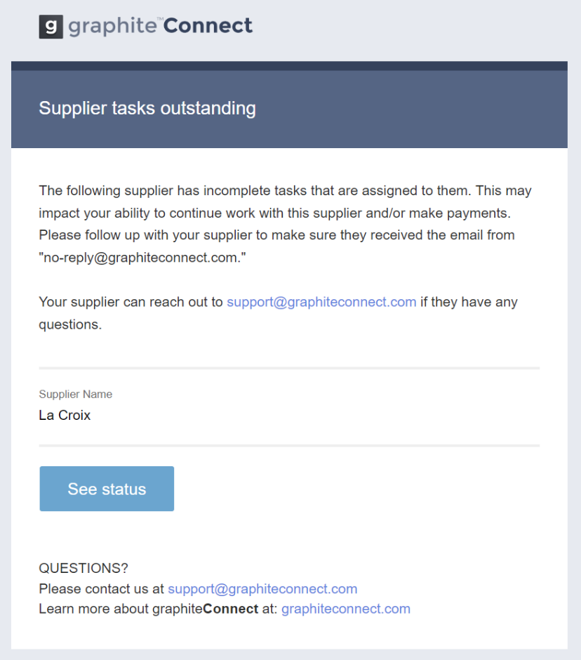 System Emails Templates and Messages – Graphite Systems Knowledge Base