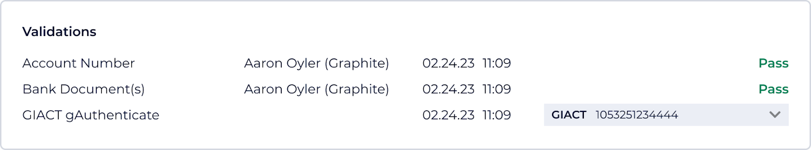 GIACT Integration – Graphite Systems Knowledge Base