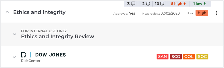 Using the Dow Jones integration – Graphite Systems Knowledge Base