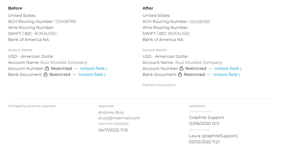 Bank Row Validation Indicators – Graphite Systems Knowledge Base