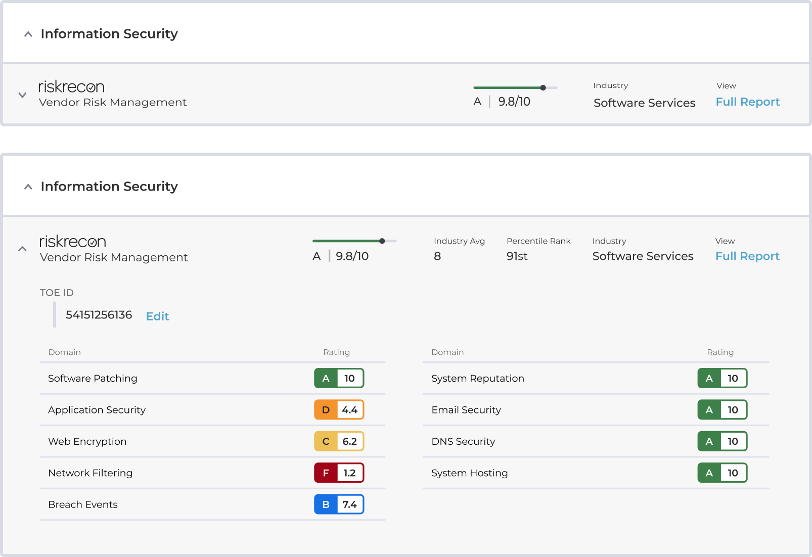 Using the RiskRecon Integration – Graphite Systems Knowledge Base